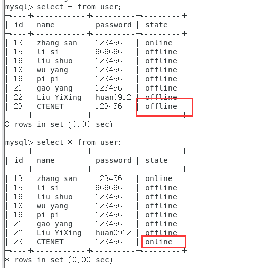 GitHub - EASYGOING45/ChatServer: 基于C11标准和Linux下muduo网络编程的集群式聊天后台服务器