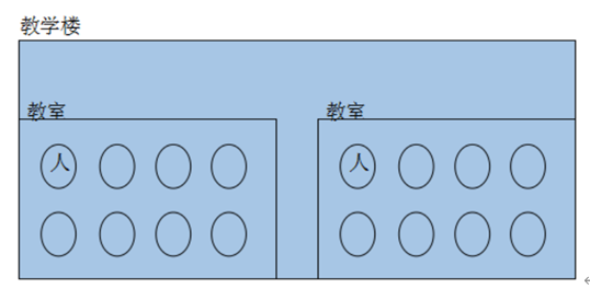 GitHub - EASYGOING45/EZ_STL_Master: STL标准模板库综合项目